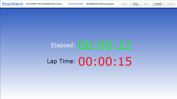 GitHub - PureMVC/puremvc-as3-demo-flex-stopwatch: PureMVC AS3 / Flex ... GitHub - PureMVC/puremvc-as3-demo-flex-stopwatch: PureMVC AS3 / Flex ...